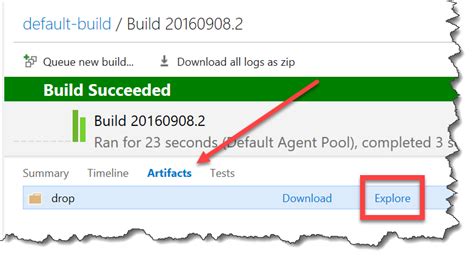 An Aspnet Mvc Site Thats Easy To Deploy From A Tfs Build Benjamin