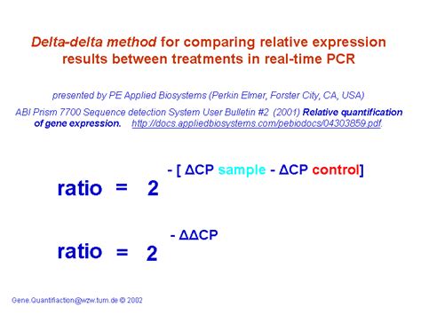 Gene Quantification And Real Time Pcr Quantification Strategy