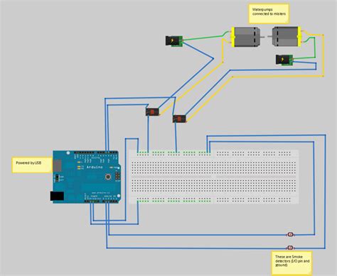 Programming An Automated Fire Extinguisher Programming Arduino Forum