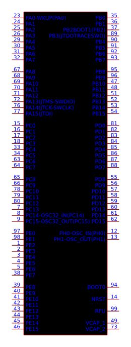 stm32f207vct6 stmicroelectronics microcontrollers distributors price comparison and
