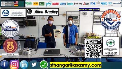 Allen Bradley RSLogix Software With Control Compact Logix Hardware