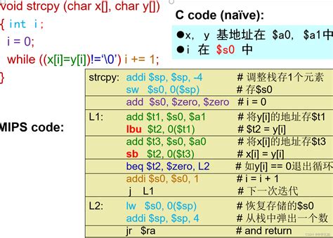 计算机组成与设计02——指令：计算机的语言 指令 目标 参数语言 csdn博客