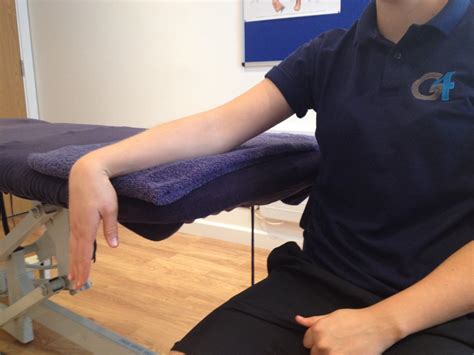 Wrist Flexion And Extension Goniometry At Seth Obrien Blog