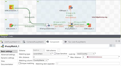 Talend Fuzzy Matching
