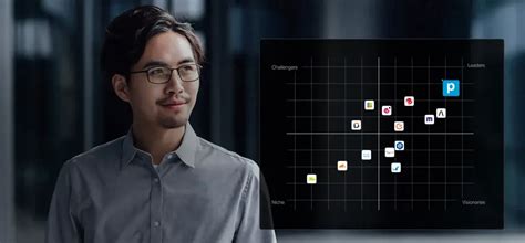 Api Email Security Microsoft Integration For Better Protection
