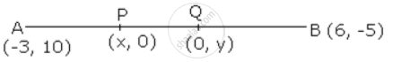 Show That The Line Segment Joining The Points And Is Trisected By The