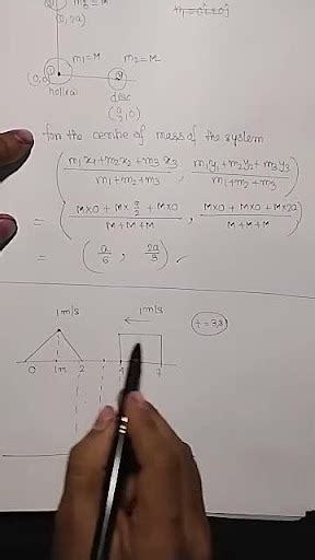 Two Pulses On A String Approach Each Other At Speeds Of 1 Mathrm M M
