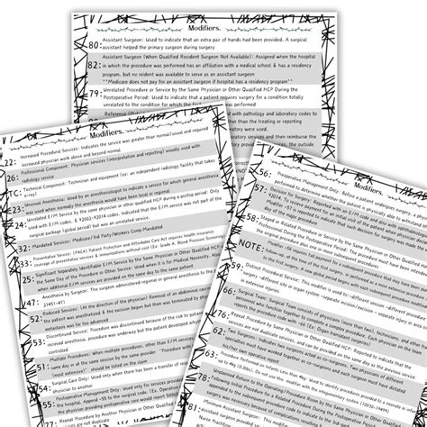 Medical Coding Modifiers Cheat Sheet Etsy