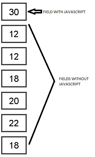 Solved Problem With Calculations Fields Can You Help Me Adobe