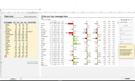 Download Editable Excel Dashboard Template For Sales Dashboard