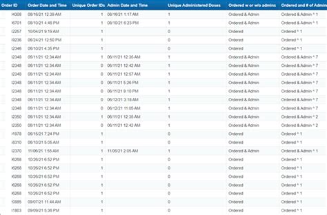Webi Variable Assistance Needed Webintelligence Businessobjects Board