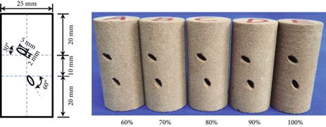 Geometry Of The Fracture Space Download Scientific Diagram