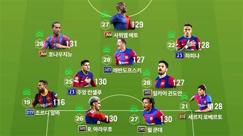 감성맨유 버리고 올미페 바르샤 스쿼드로 ㄱㄱ 피파4 Youtube