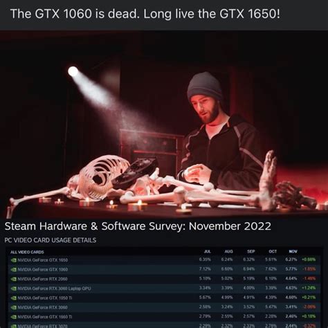Win32priorityseparation On An Old System R Pcmasterrace