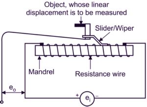 What Is Linear Potentiometer Working Diagram Explanation ElectricalWorkbook