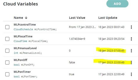 Cloudschedule Time Mismatch Between Cloud And App Page 2 Cloud Iot Arduino Forum