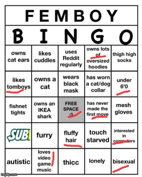 Chat Would You Say Im A Femboy Imgflip
