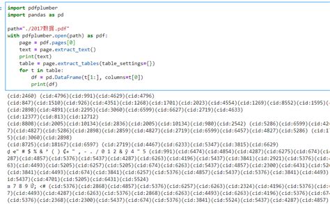 when i use extract pdf content it s all cid xxxx · issue 159