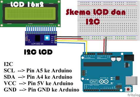Control Suhu Ruangan Menggunakan Sensor Dht Led Relay Dan Lcd