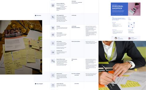 Introducing Overflow Stories The Ultimate Presentation Tool For Your Designs Overflow Storybook