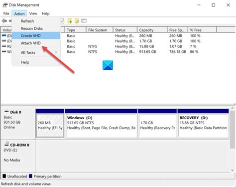 Fix Couldnt Mount File The Disk Image Isnt Initialized Error In Windows