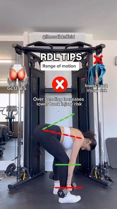 Rdl Form Tips Do Vs Dont Rdl Rdls Formtips Deadlift Technique