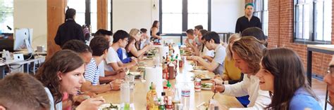 Salesforce Tutorial A Comprehensive Guide For Beginners Marketing Scoop