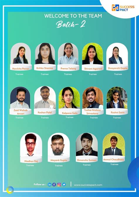 shreyanshi gupta posted on linkedin