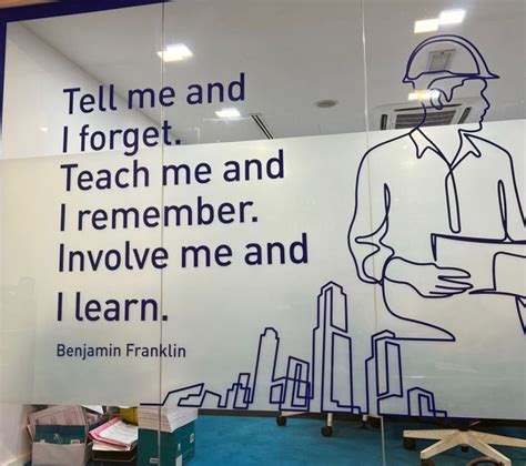 Moataz Salahuldine On Linkedin Absolutely Agree