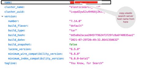 Magento24 Elasticsearch Connection To Magento 242 Magento Stack