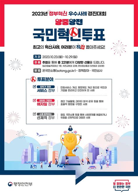 정부혁신 우수사례 경진 2차 국민심사 제주 사례 3건 진출 파이낸셜뉴스