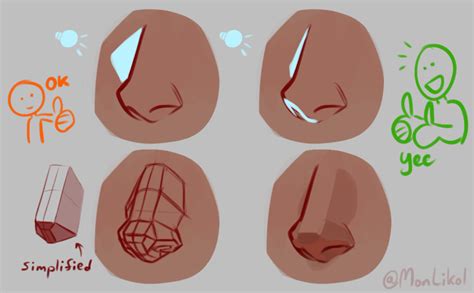 Mishanya MonLiKol On X Nose Drawing Art Reference Drawing Tutorial