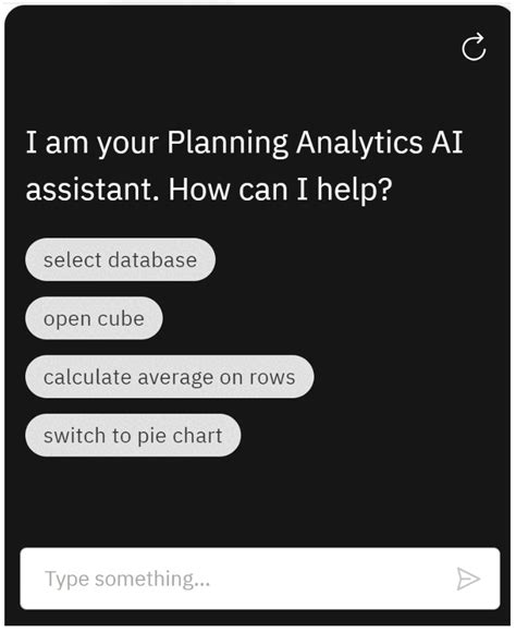 How Ibm Uses Ai For Planning And Budgeting Lodestar Solutions Posted On The Topic Linkedin