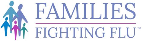 Flu And Sepsis Correlation Treatment And Risk