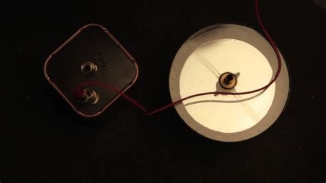 Discovery Of Electromagnetism YouTube