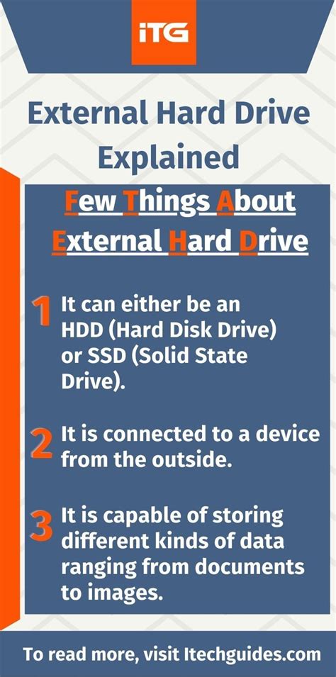 External Hard Drive Explained Do You Need To Have One External Hard Drive Hard Drive Explained