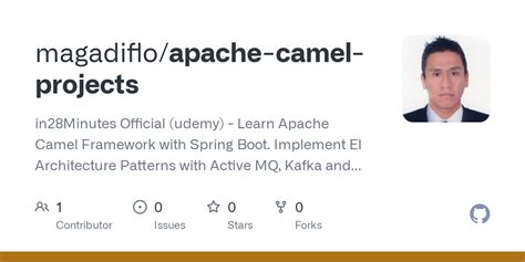 Github Magadifloapache Camel Projects In28minutes Official Udemy