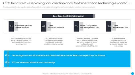 Cios Methodologies To Improve It Spending Cios Initiative 3 Deploying Virtualization And Contd