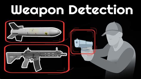 Weapon Detection Yolov8 Object Detection Youtube