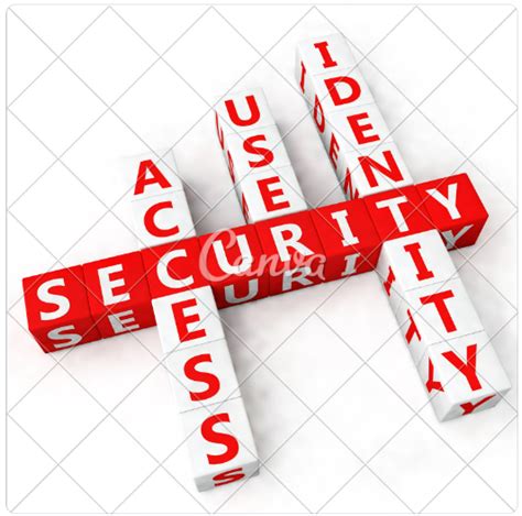 Secure Jwt Authentication And Authorization With Spring Boot3 And