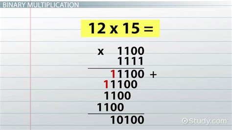 Binary Division Multiplication Rules Examples Lesson Study Com