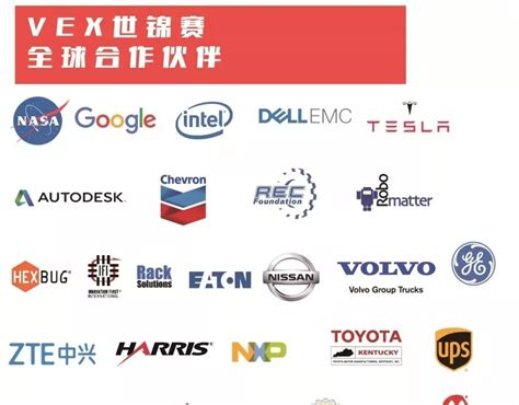 R2robot重磅推荐！vex机器人来啦！ 搜狐大视野 搜狐新闻