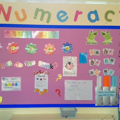 Numeracy Wall Classroom Displays Numeracy Display Teaching Inspiration