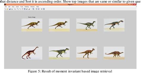 Figure 1 From Feature Based Image Retrieval Using Classification And