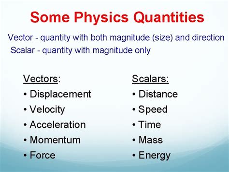 Describing Motions Kinematics A Branch Of Physics That