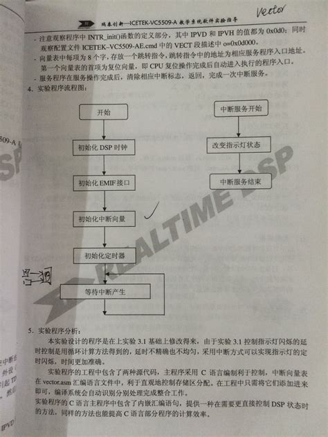 Dsp实验四(dsp的定时器)dsp的定时器程序 Csdn博客 Dsp实验四(dsp的定时器)dsp的定时器程序 Csdn博客