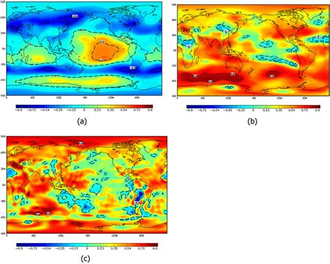 Correlation Coefficient Between Polar Motion Excitation X1 And Annual Download Scientific