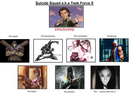 Suicide Squad Meme By Shieldagentjw On Deviantart