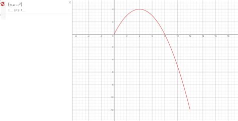A Particle Moves Along The Curve Described By The Parametric Quizlet