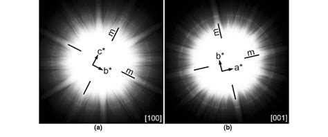 A 100 And B 001 Cbed Patterns Recorded From D Phase Download